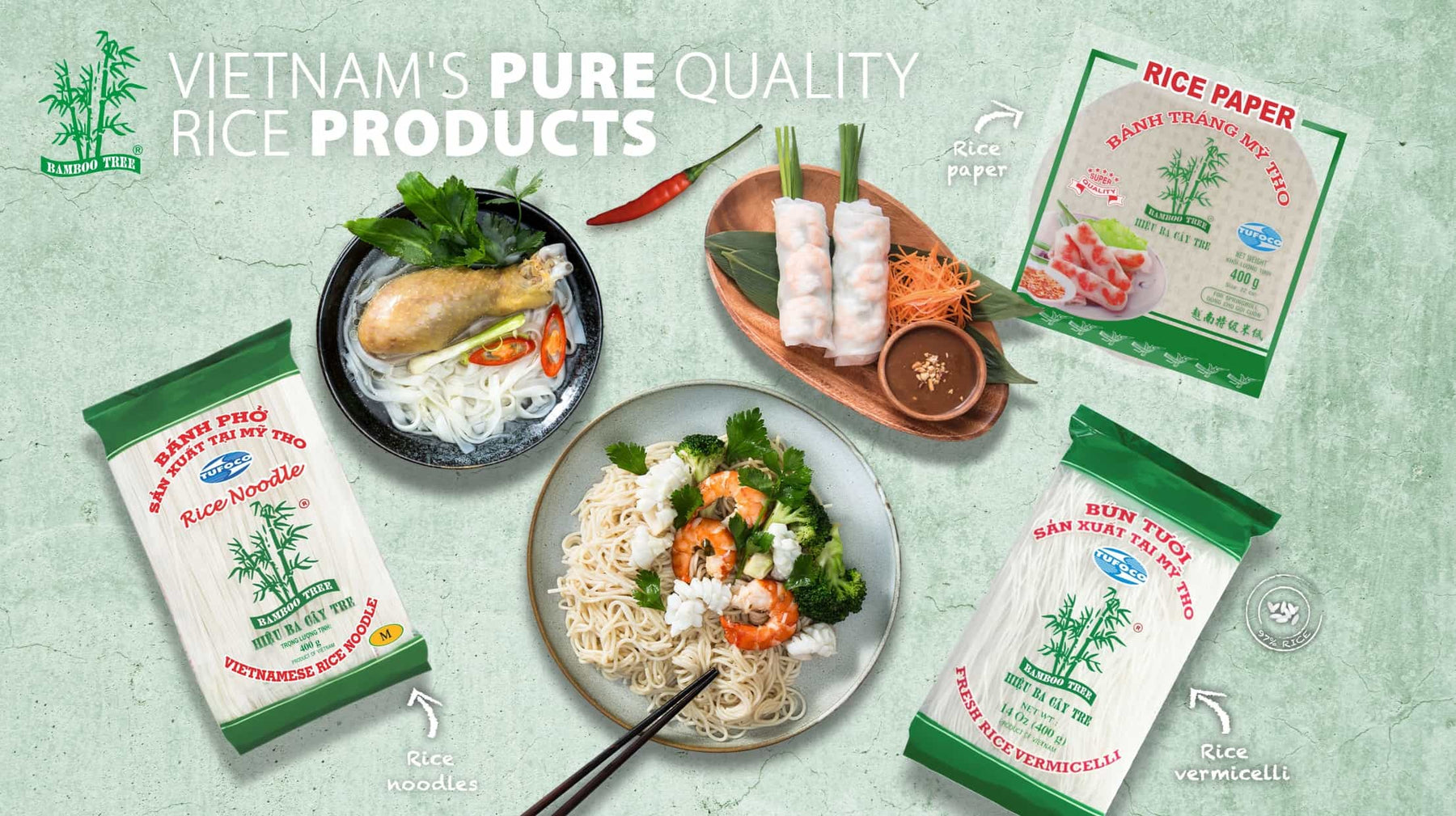 Speedy Market Asian Food Express